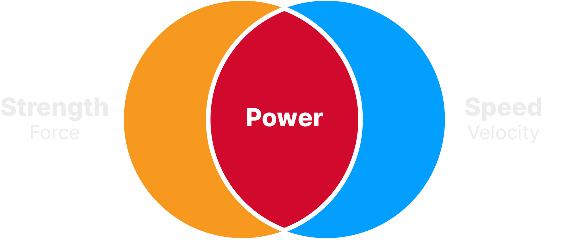 Trainingstherapeutische Rehabilitationsnachsorge (T-Rena) – Keiser ...